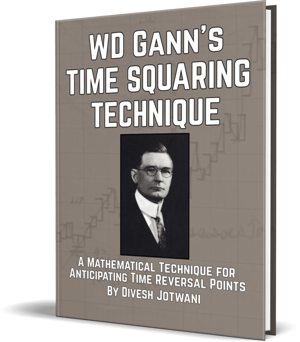 WD Gann’s Time Techniques Trading — Divesh’s Technical Analysis