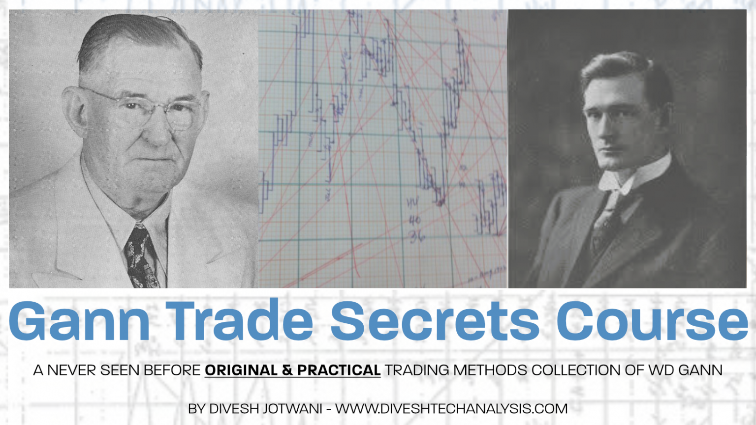 Gann Price & Time Secrets Course — Divesh’s Technical Analysis