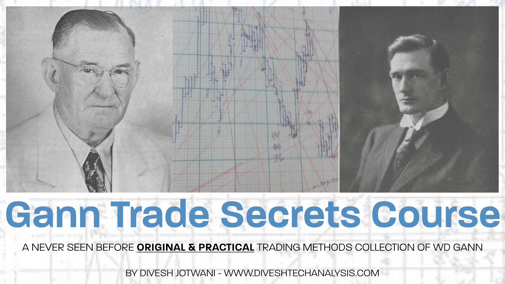 Gann Price & Time Secrets Course — Divesh’s Technical Analysis