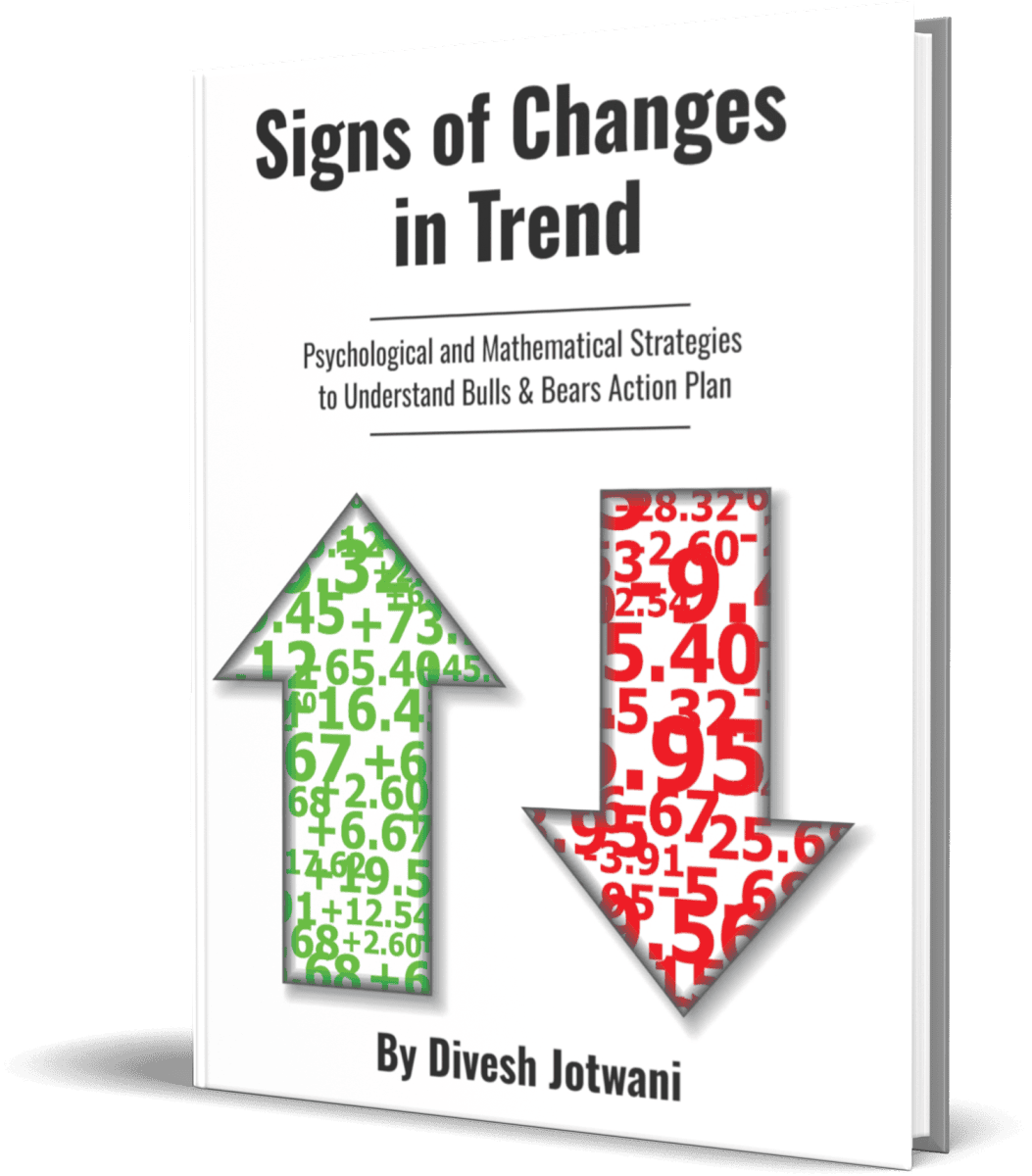 Signs of Changes in Trend — Divesh’s Technical Analysis